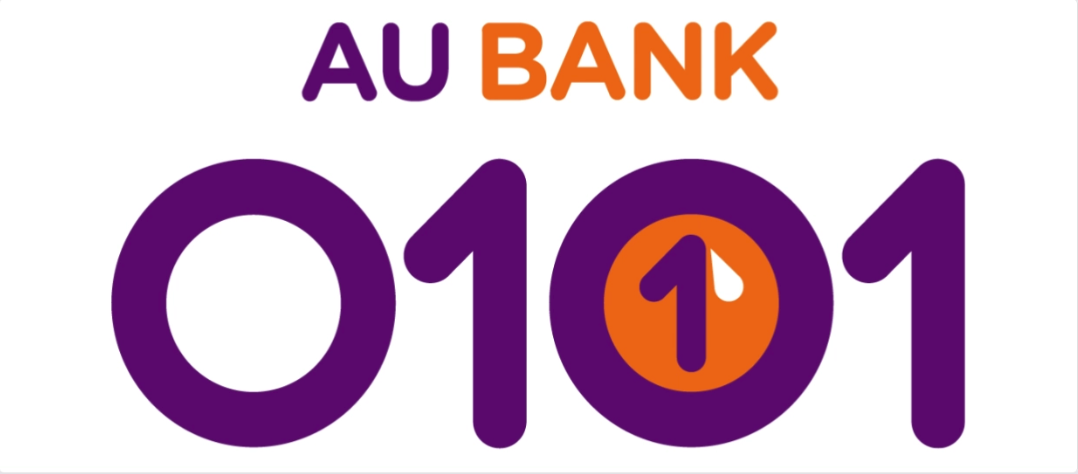Premium Banking Debit Cards | AU Small Finance Bank